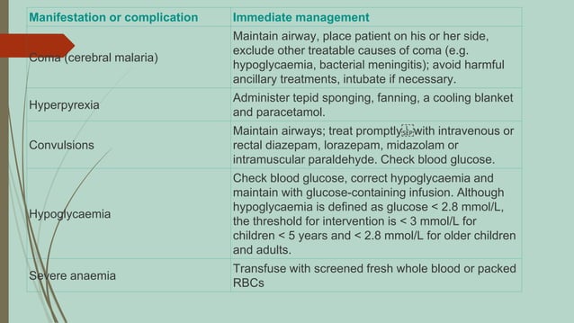 Severe Malaria; Clinical Features and Management.pptx