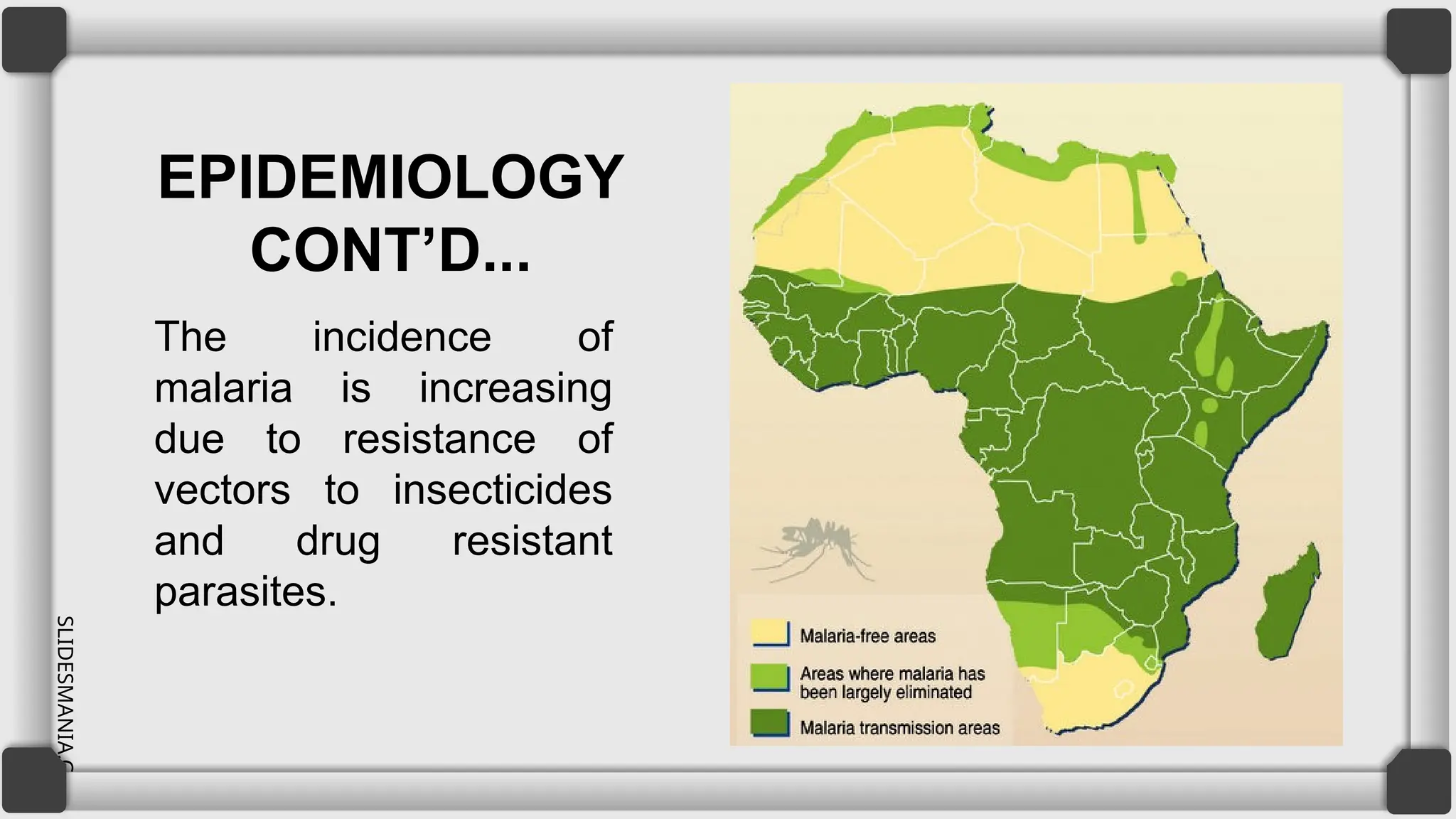 Malaria Parasite: Life Cycle, Transmission, and Control | PPTX