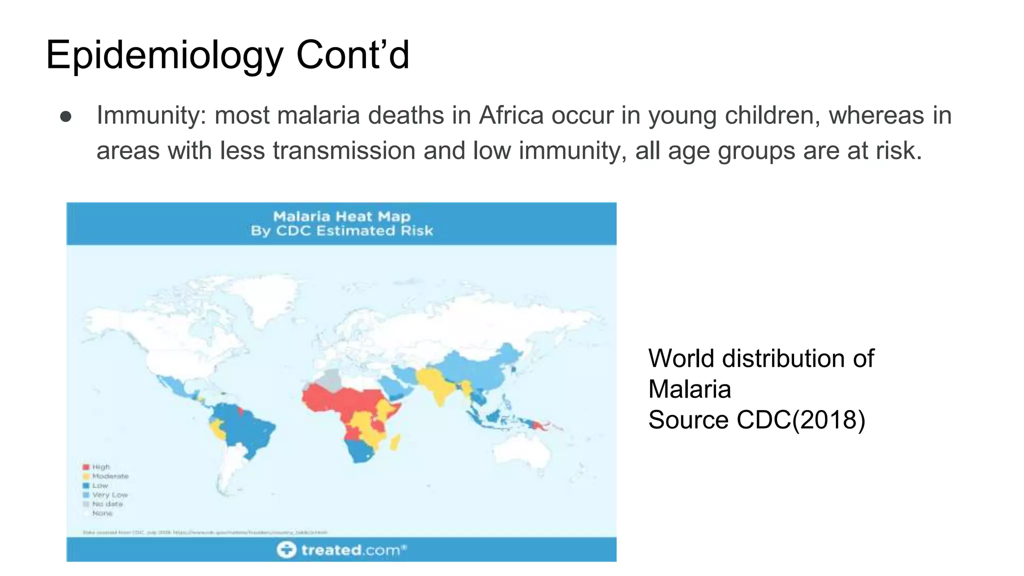 Malaria pathogenesis, prevention and control | PPTX