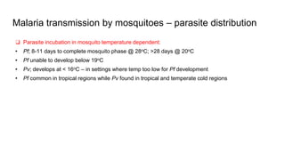 Malaria pathogenesis, prevention and control | PPTX