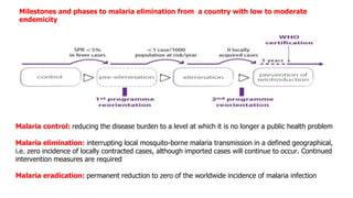 Malaria pathogenesis, prevention and control | PPTX