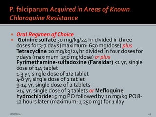 Malaria pediatric | PPTX