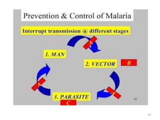 Malaria pediatric children Lecture.pptx