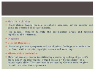 Malaria PPT.pptx