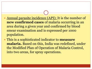 Malaria prevention | PPTX