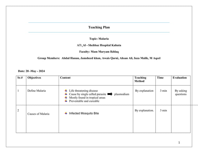 Malaria teaching plan .docx