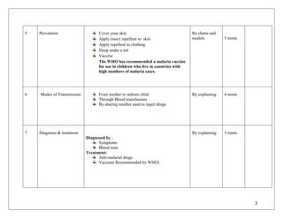 Malaria teaching plan .docx