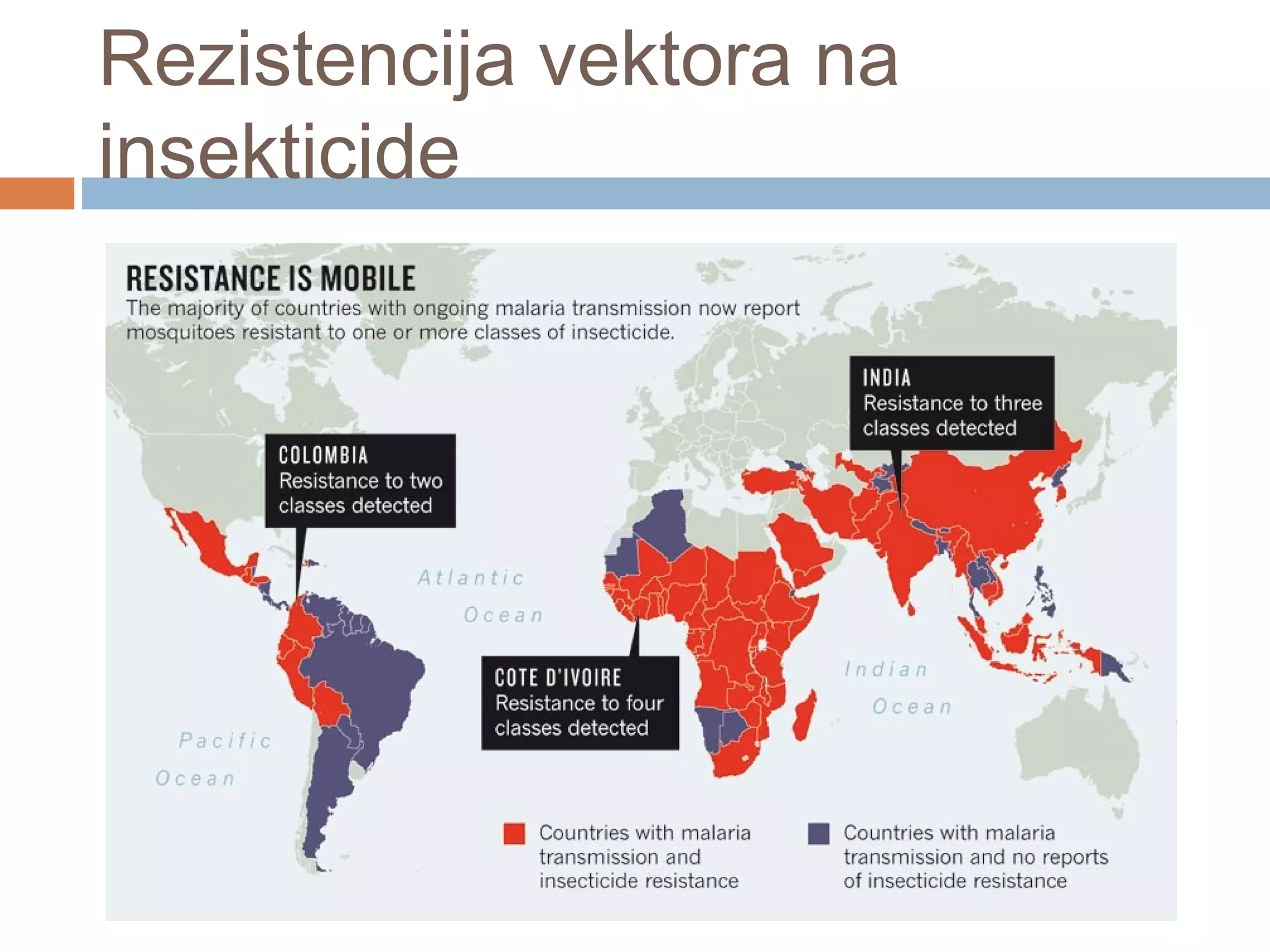 Malarija (mikrobiologija) | PPT