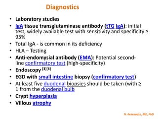 Malasorbtion (5).pptx