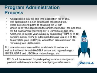 2018 IBWSS: The Certified Recreational Boating Professional (CRBP) | PPT