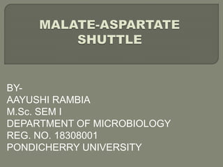 Malate aspartate shuttle | PPTX