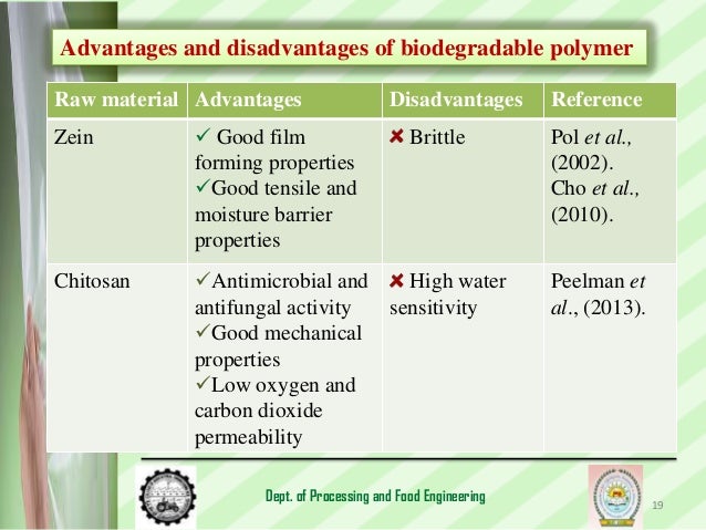 Biodegradable films for Food Packaging