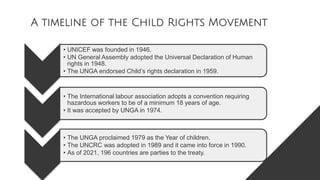 Children's rights in a globalised world. | PPT