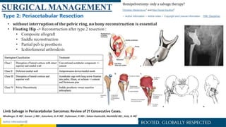 Malawer Pelvic Resection Pelvic resection by malawer book reading | PPTX
