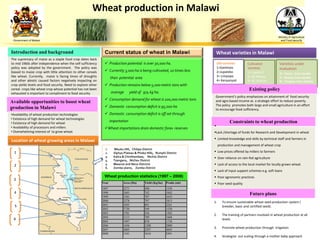 Wheat production in Malawi | PDF