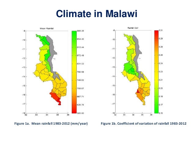 Diversification & Climate Risk Management Strategies: Evidence from R…