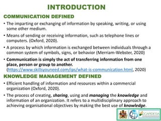 COMMUNICATION & KNOWLEDGE MANAGEMENT Malawi presentation ICR 02-2-2020 ...