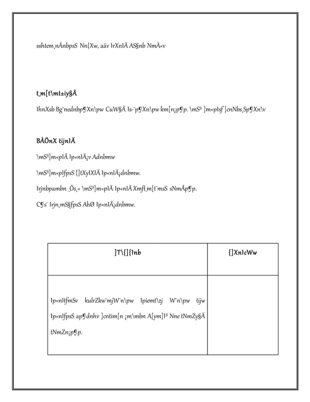 Malayalam project | DOCX
