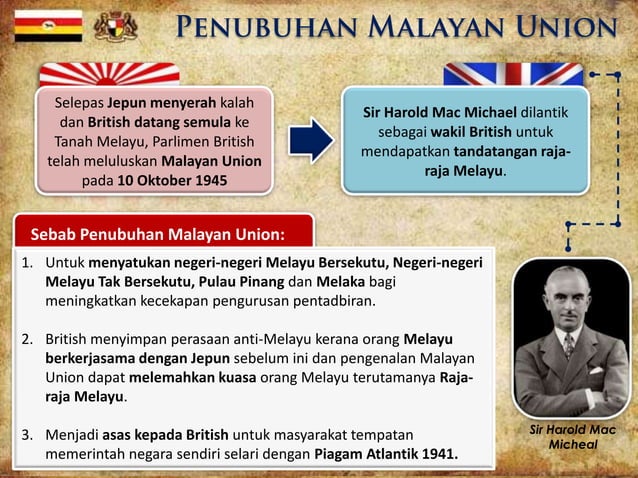 Penentangan Terhadap Malayan Union | PPTX