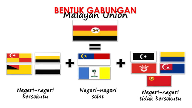 Malayan union | PPTX