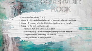 Malay Basin Presentation.pptx