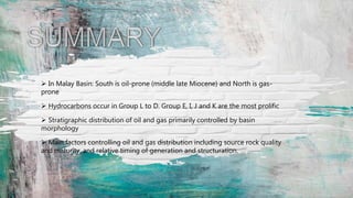 Malay Basin Presentation.pptx