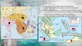 Malay Basin Presentation.pptx