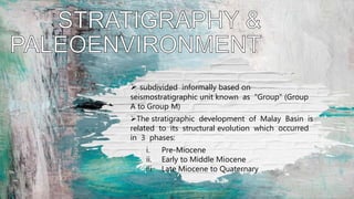 Malay Basin Presentation.pptx