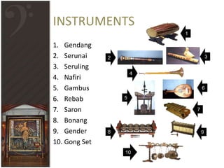 Malay folk song and melodies | PPTX