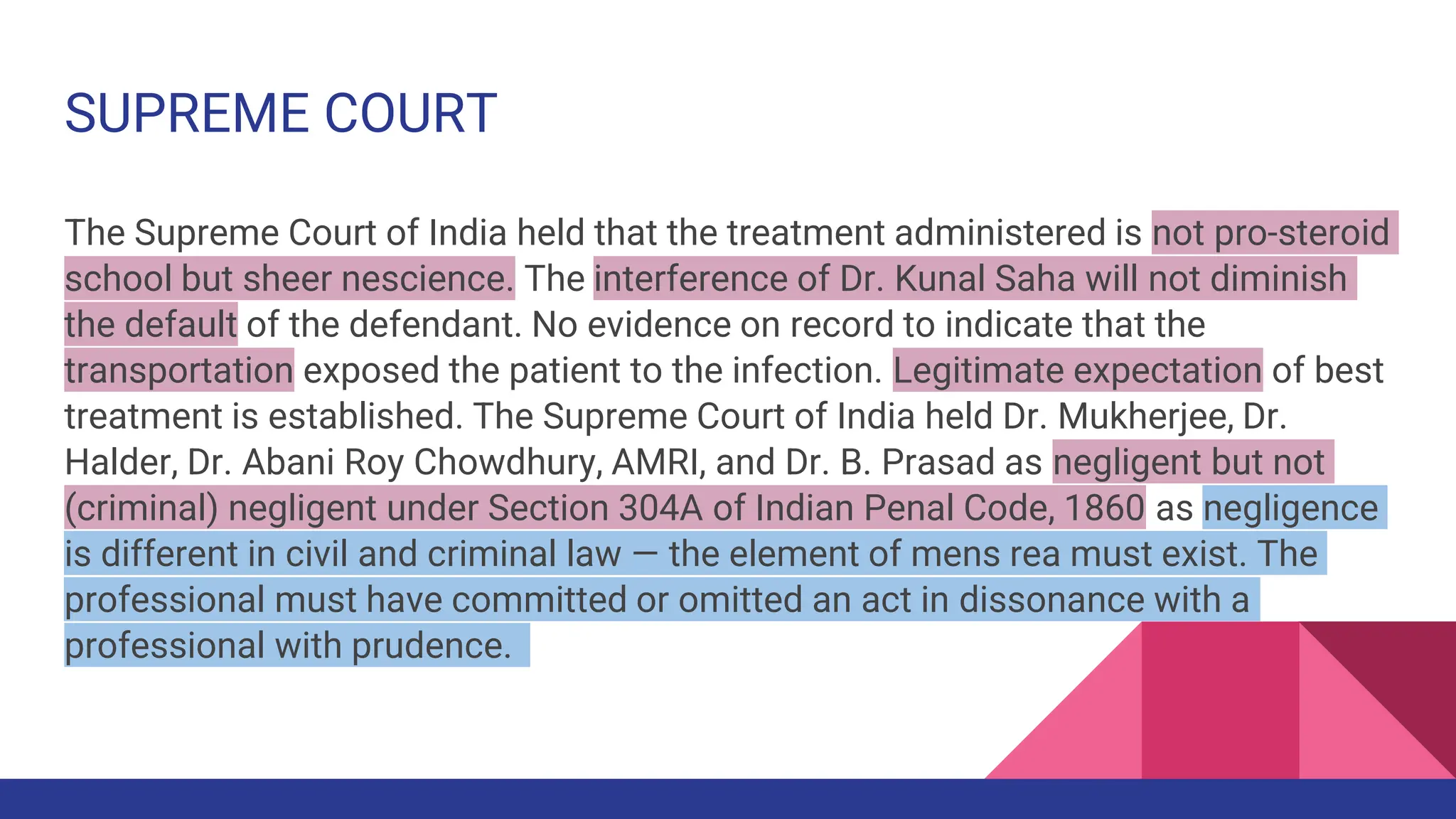 MALAY KUMAR GANGULY V. SUKUMAR MUKHERJEE.pptx