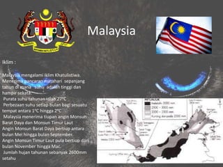 Presentasi Malaysia | PPTX