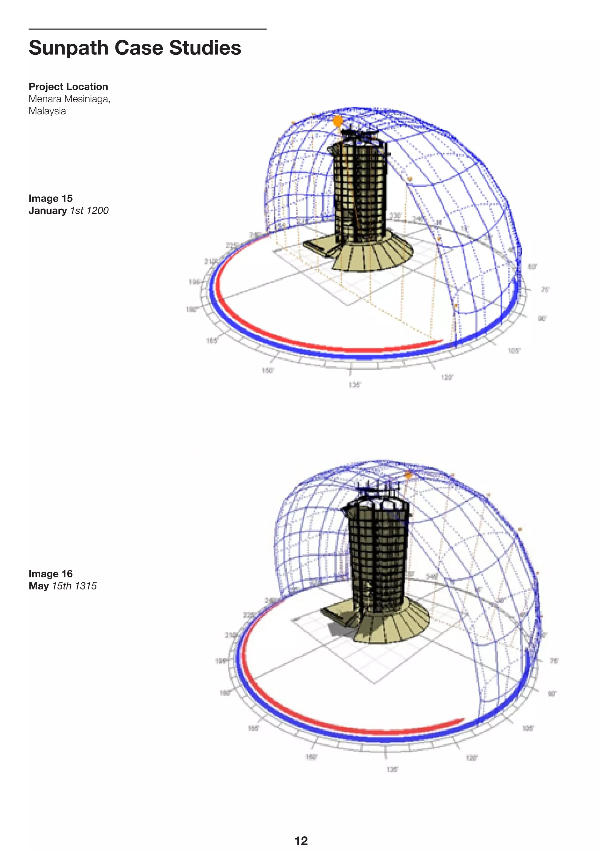 Menara Mesiniaga Building Science Report | PDF