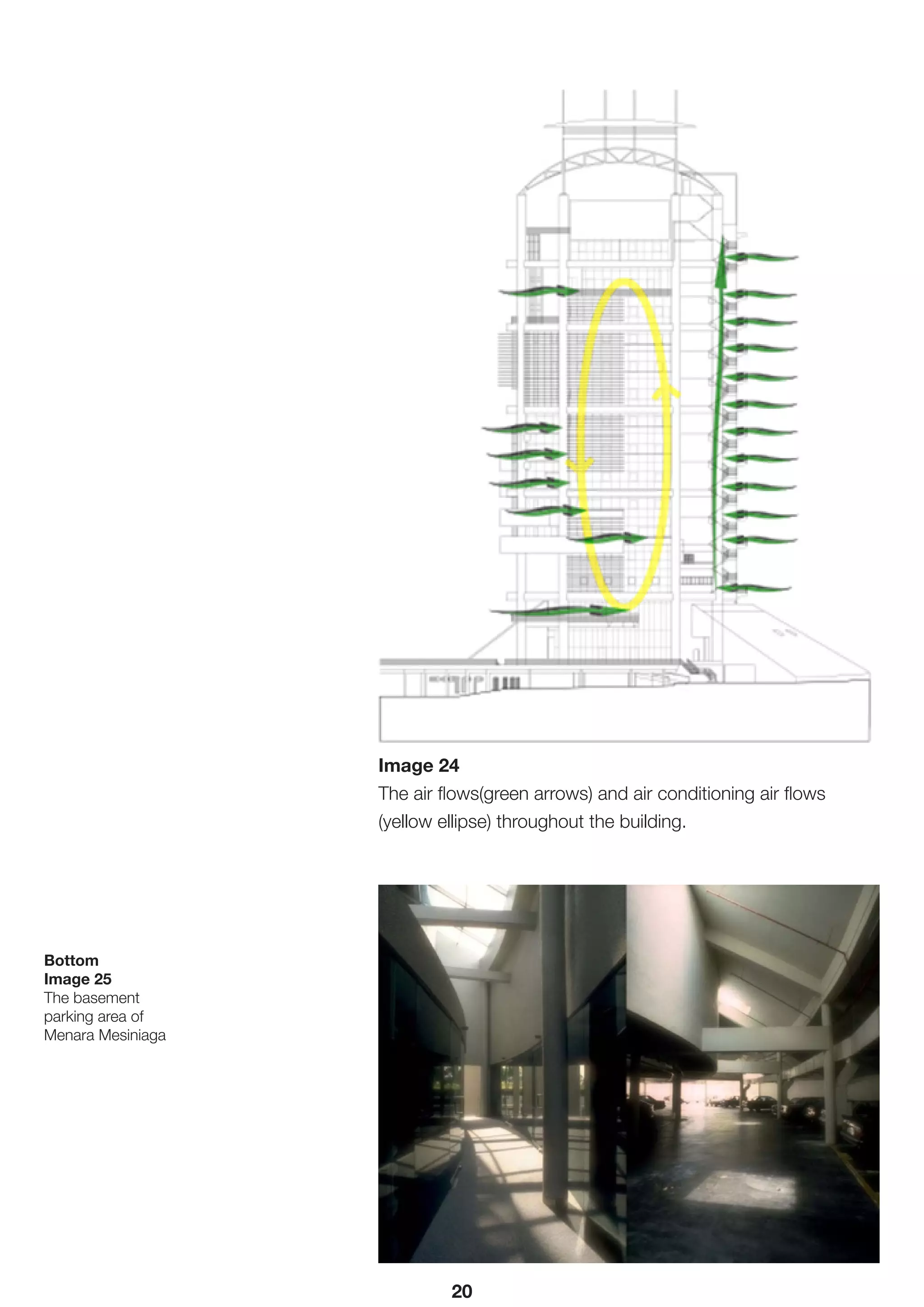 Menara Mesiniaga Building Science Report | PDF