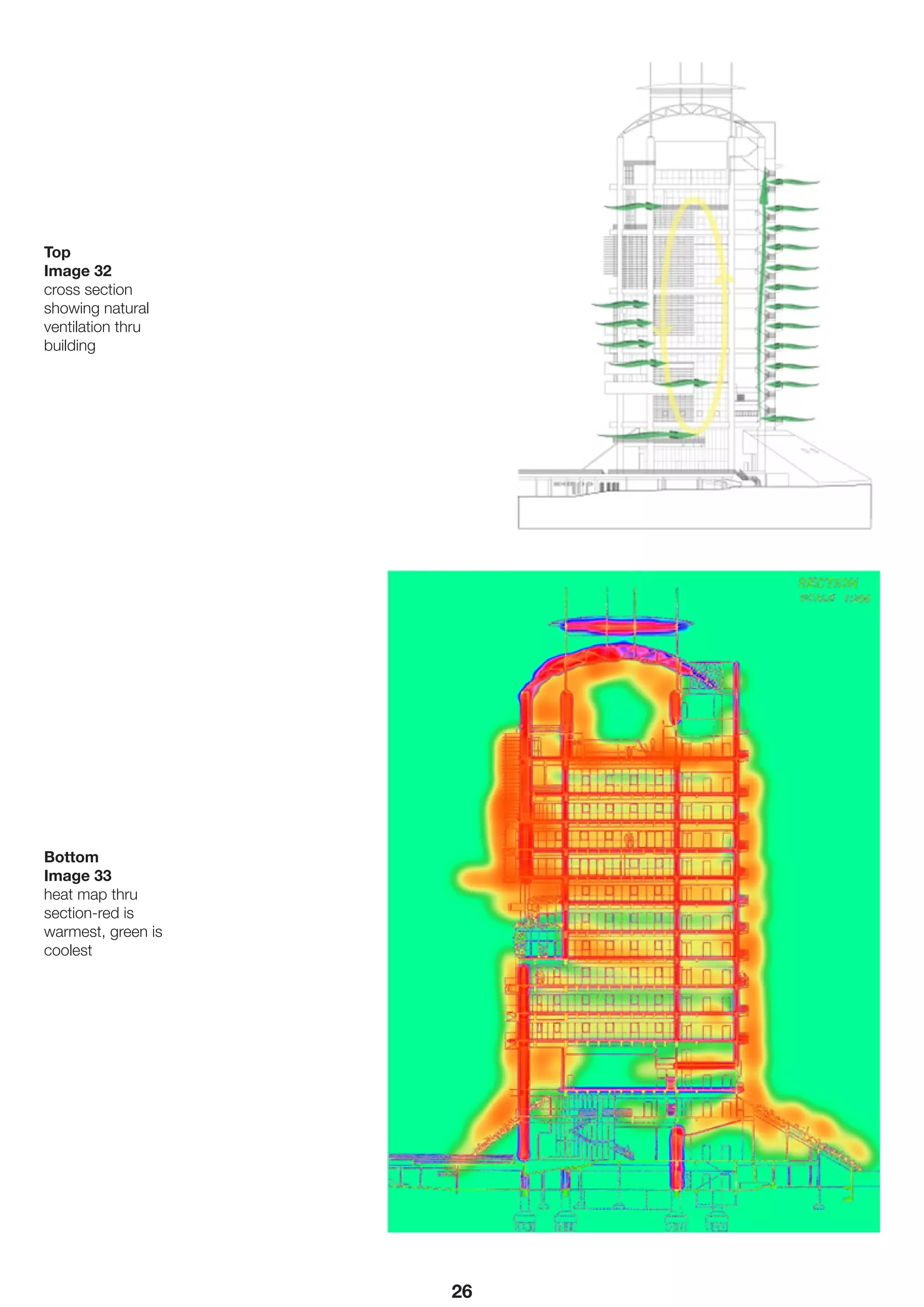 Menara Mesiniaga Building Science Report | PDF