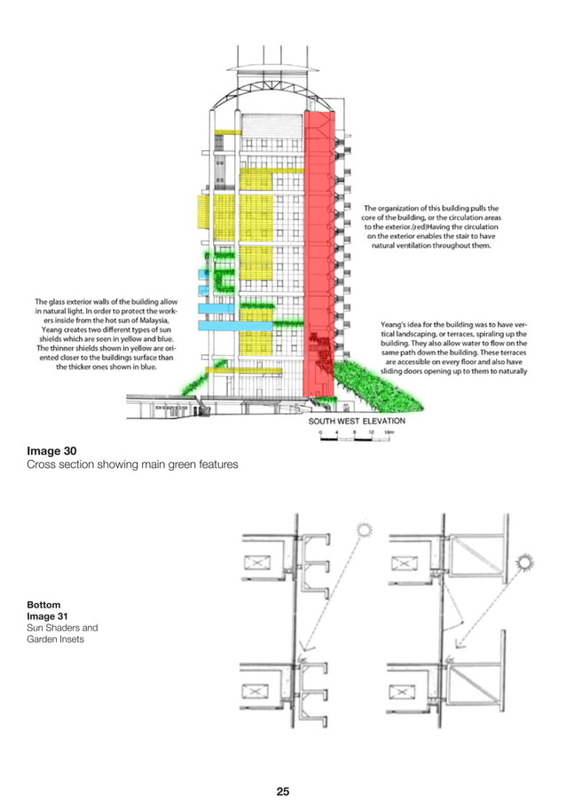 Menara Mesiniaga Building Science Report | PDF | Landscaping | Home ...
