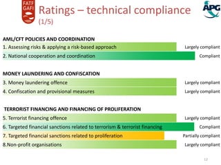 Mutual Evaluation Report of Malaysia | PDF