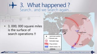 Malaysia airlines flight mh370: what went wrong ? | PDF
