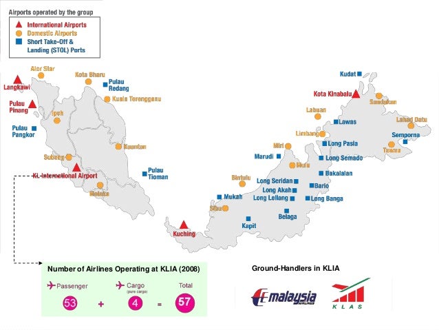 Malaysia airport management
