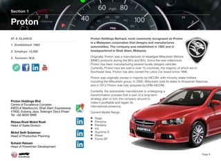 Malaysia AutoBook 2018 Preview | PPT