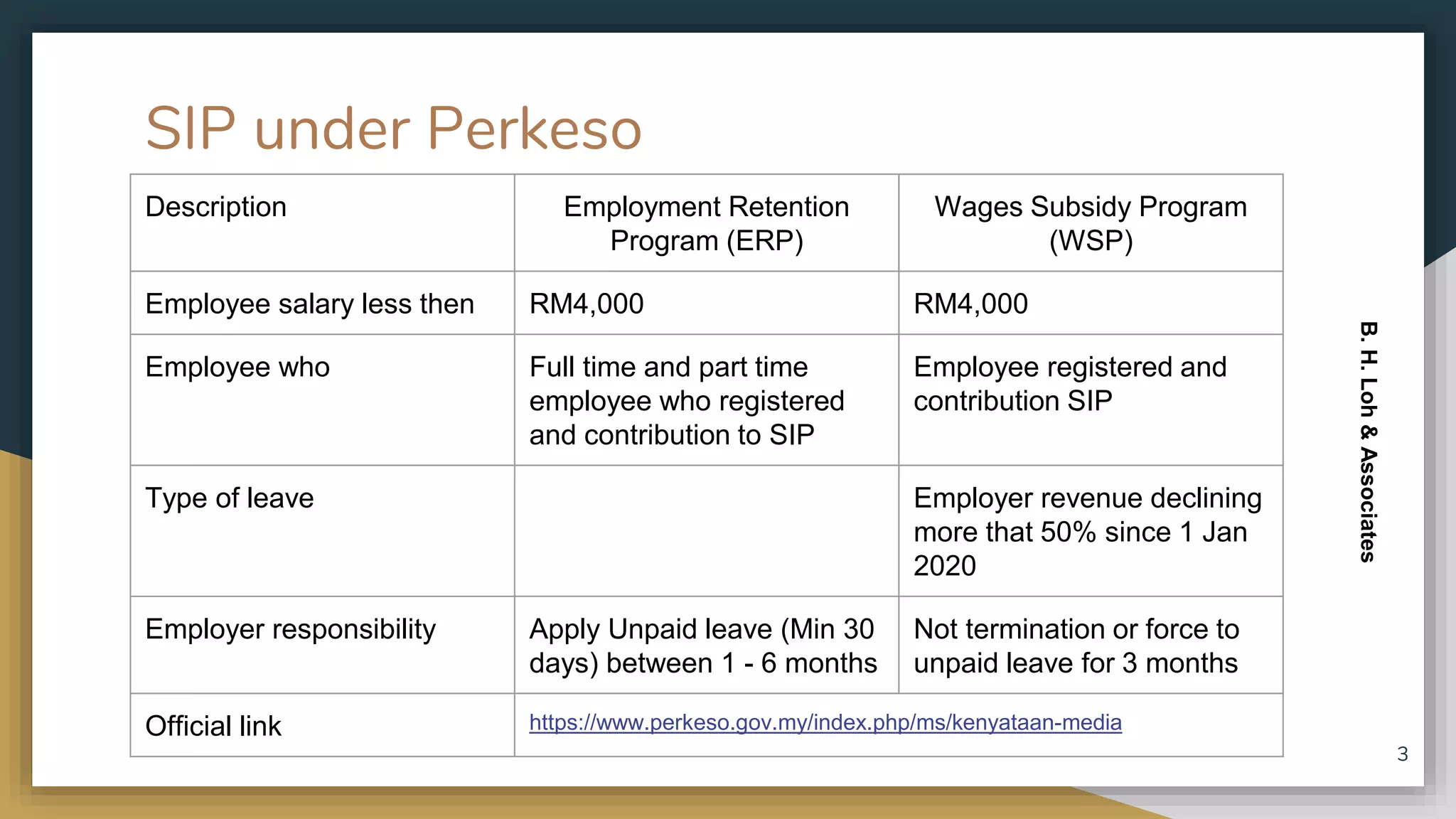 Malaysia economy stimulation 2020 & Penang Government Finance ...