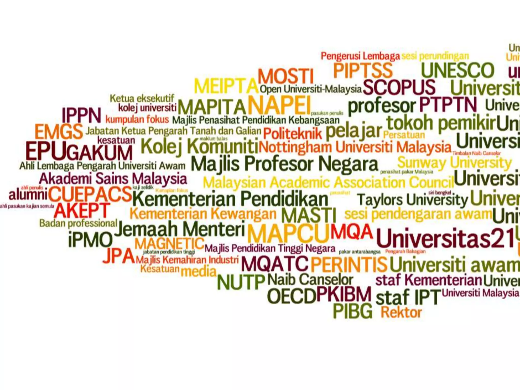 Malaysia Education Blueprint (Higher Education) - Slide Persembahan ...
