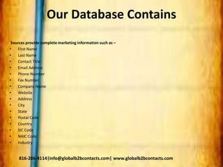 Malaysia email database | PPTX