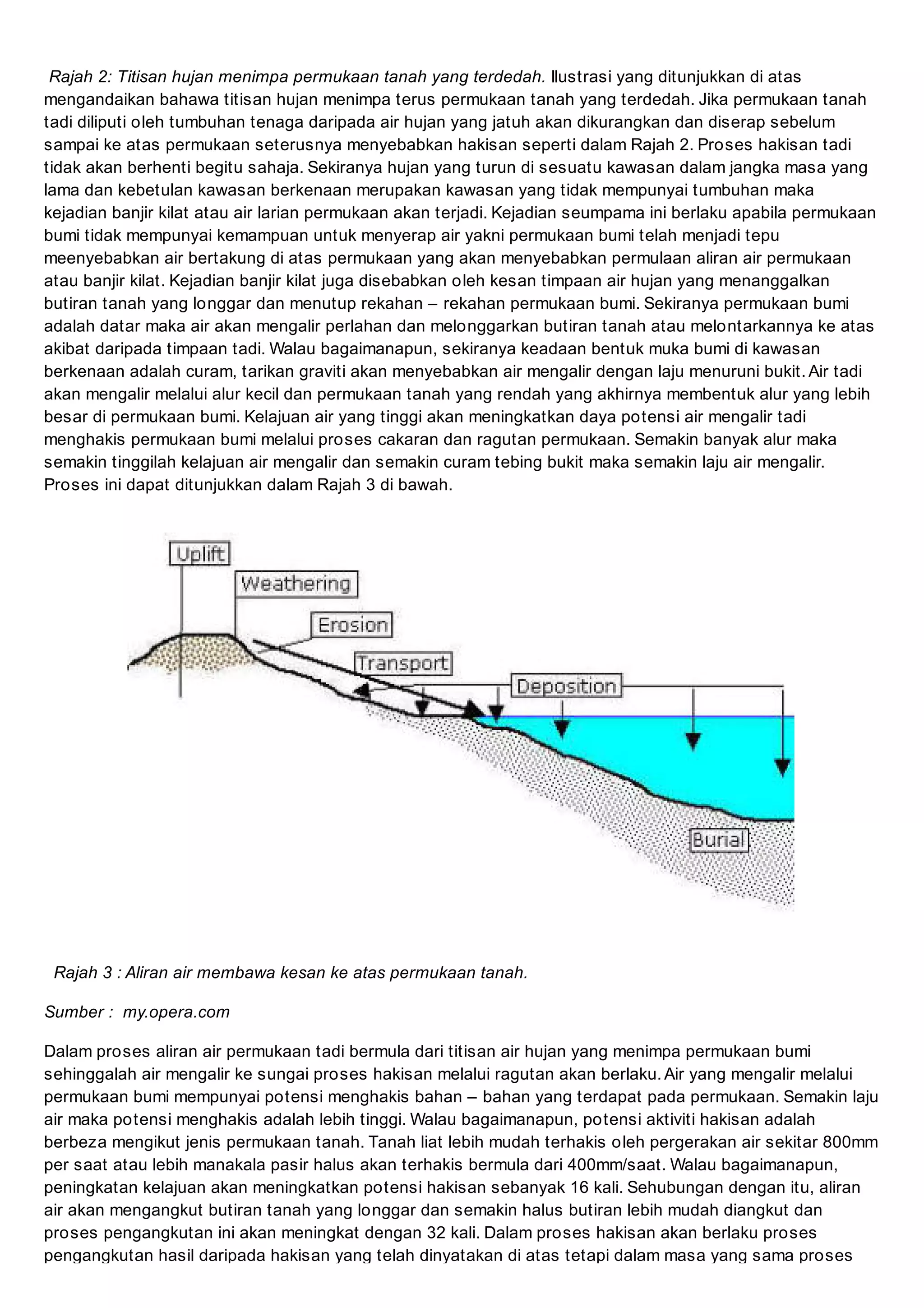 Hakisan | PDF