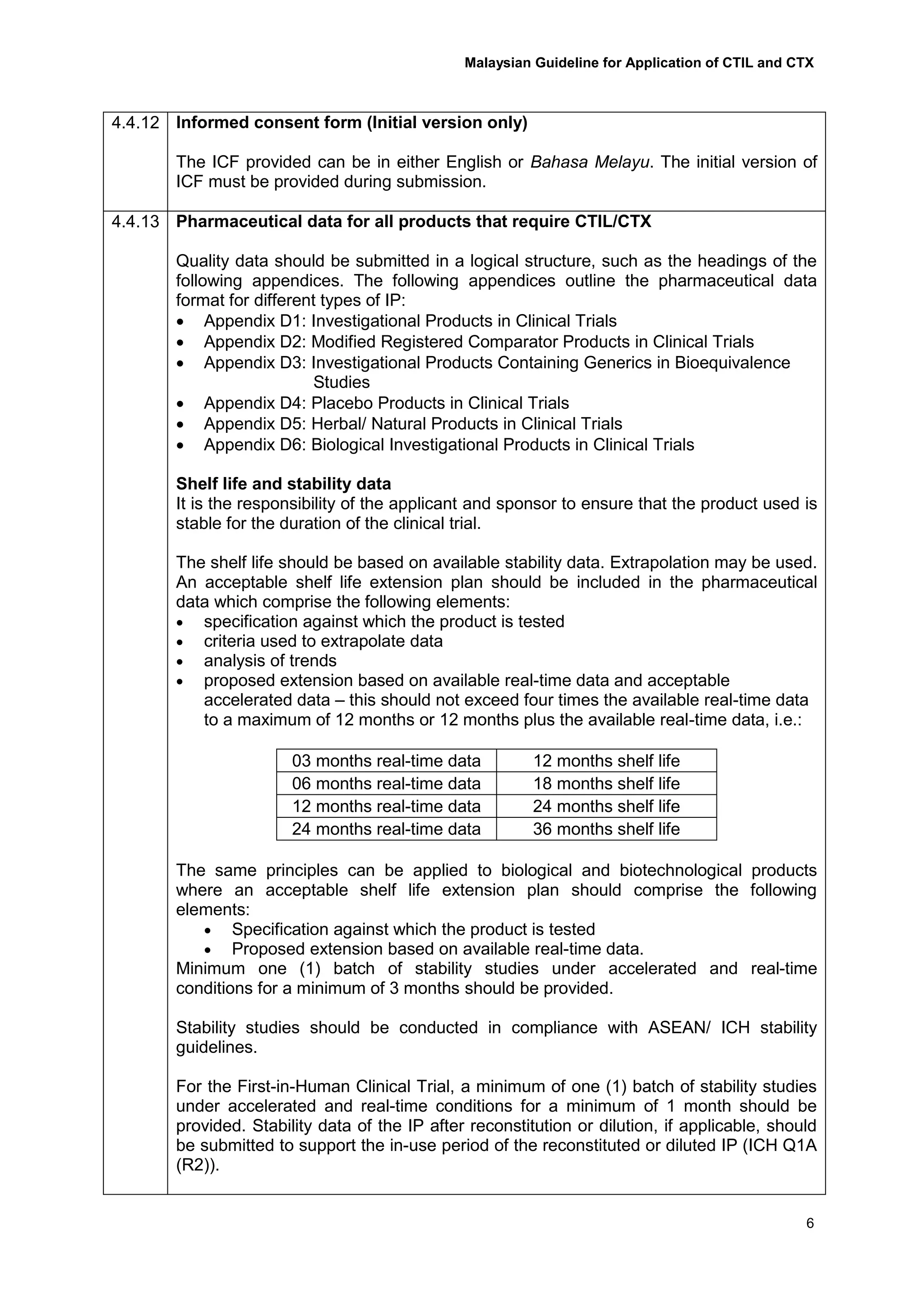 Malaysian Guideline for Application of Clinical Import Licence (CTIL ...