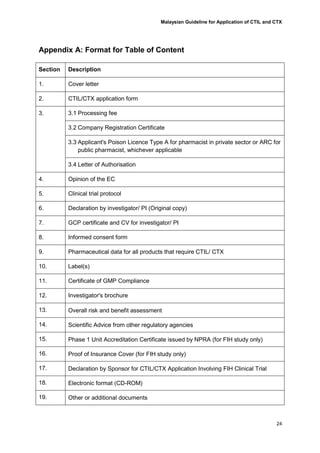 Malaysian Guideline for Application of Clinical Import Licence (CTIL ...