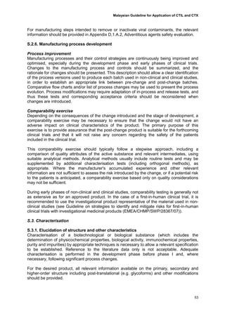 Malaysian Guideline for Application of Clinical Import Licence (CTIL ...