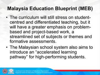 MALAYSIAN EDUCATION SYSTEM (2).pdf