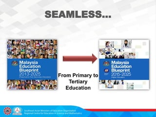 MALAYSIAN EDUCATION SYSTEM (2).pdf