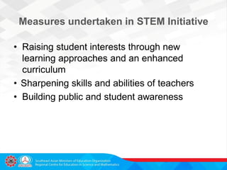 MALAYSIAN EDUCATION SYSTEM (2).pdf