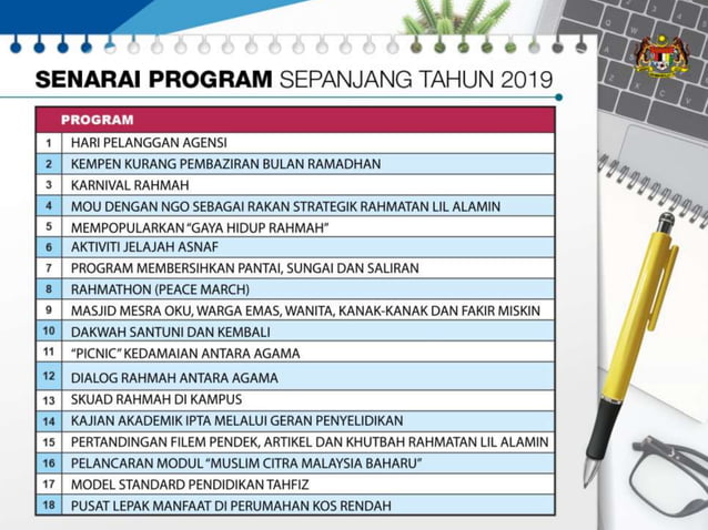 Malaysia negara rahmat dr mujahid | PPT